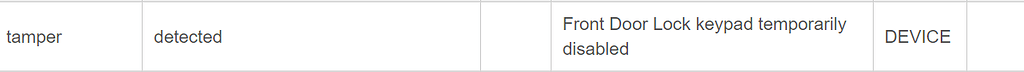 Yale lock notification for exceeded wrong codes (tamper) - Devices - Hubitat