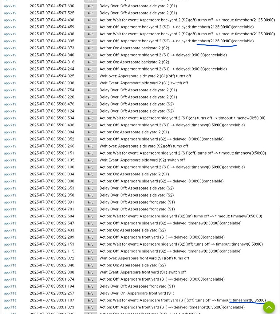 Weird bug - 📐 Rule Machine® - Hubitat
