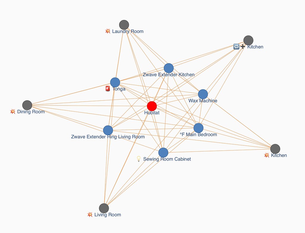 Show your Zigbee or Z-Wave maps - 💬 Lounge - Hubitat