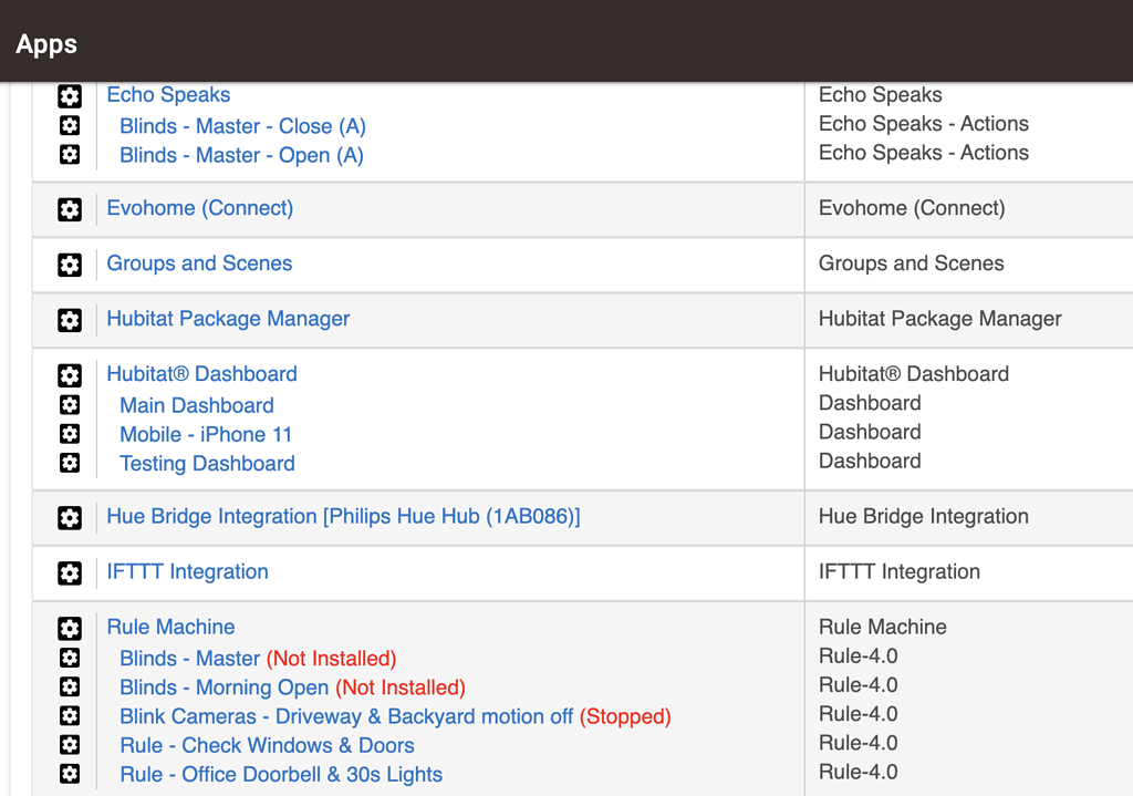 Calling Echo Speaks rules from within Rule Machine rules - All things Rule Machine - Hubitat