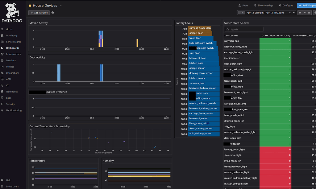[RELEASE] Datadog Integration - Code Share - Hubitat