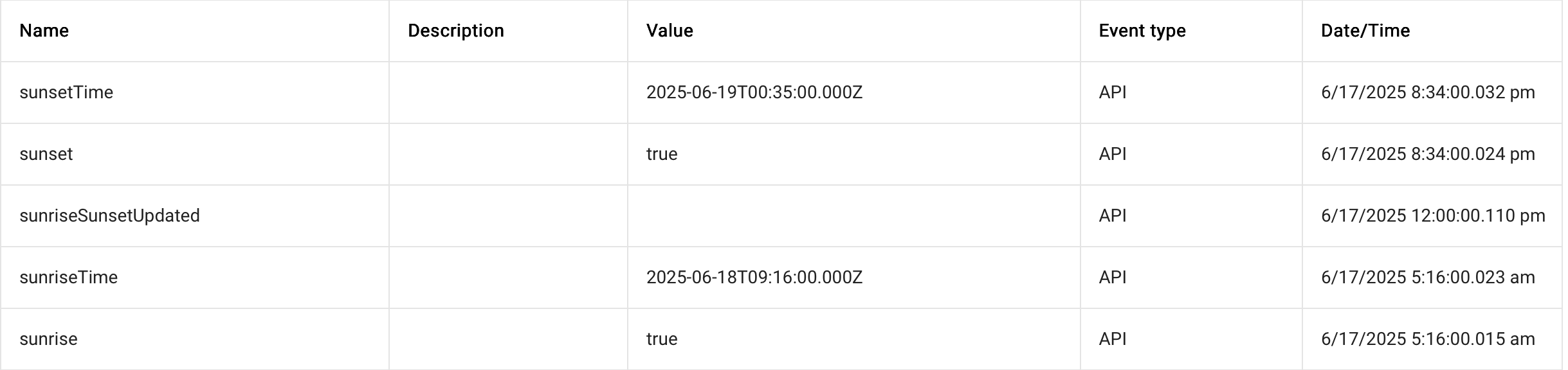 Timer based rules stopped working - 🛎️ Get Help - Hubitat