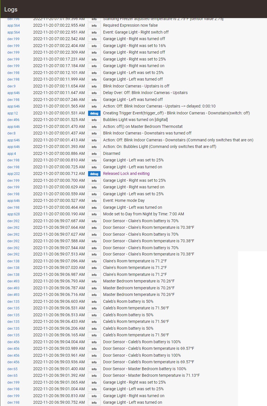 Rule Machine (and Rule Machine Legacy) - Not All Actions are Completing w/ Automatic Mode ...