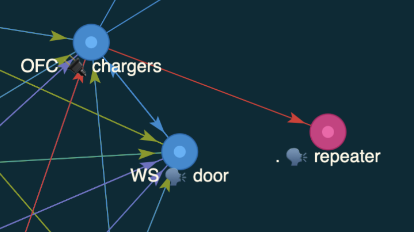Zigbee Repeater Recommendation Devices Hubitat