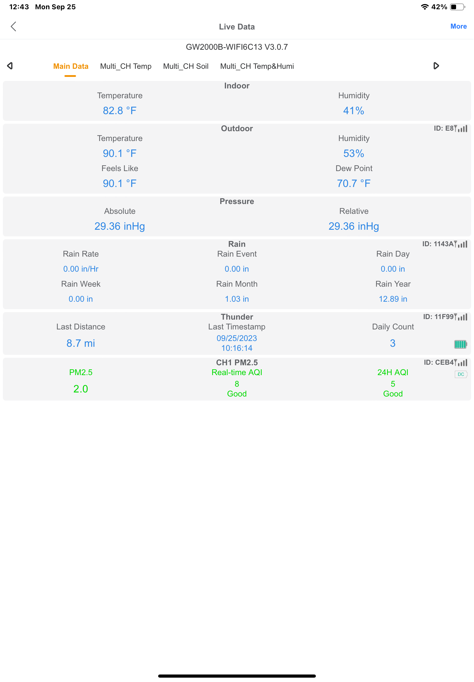 [RE-RELEASE] EcoWitt and Wittboy Weather Stations And Sensors (Local) - Page 52 - ⚙️ Custom Apps ...
