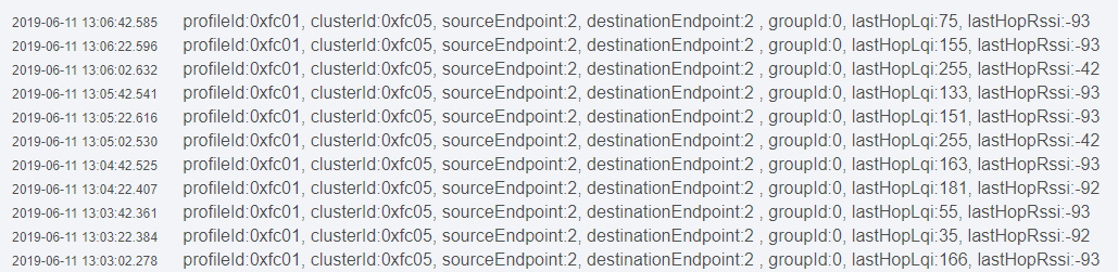 Troublesome Zigbee Devices - Slow / falling off network - 🛎️ Get Help ...