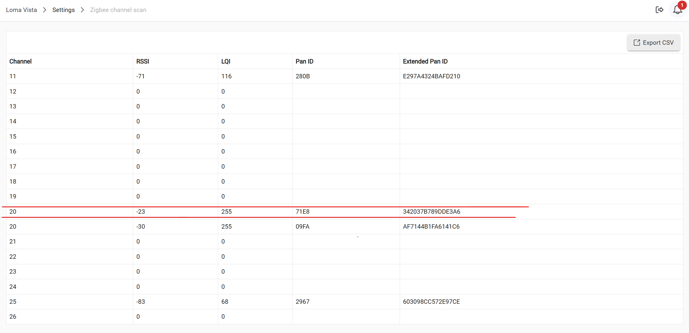 Zigbee Channel scan help [2.4.0.143] [C-8 Pro] - 🛎️ Get Help - Hubitat