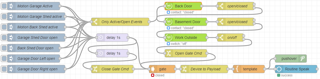 Node-Red Flow Samples/Sharing - Page 31 - Node-RED - Hubitat