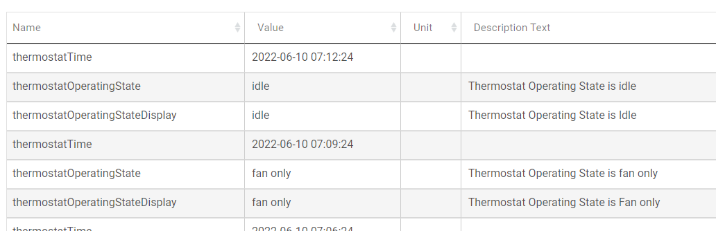 [DEPRECATED] Universal Ecobee Suite, Version 1.8.01 - ⚙️ Custom Apps and Drivers - Hubitat