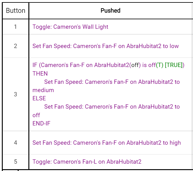 Button Controller + Pico + Change Device = no control from Pico - can you replicate? - Devices ...