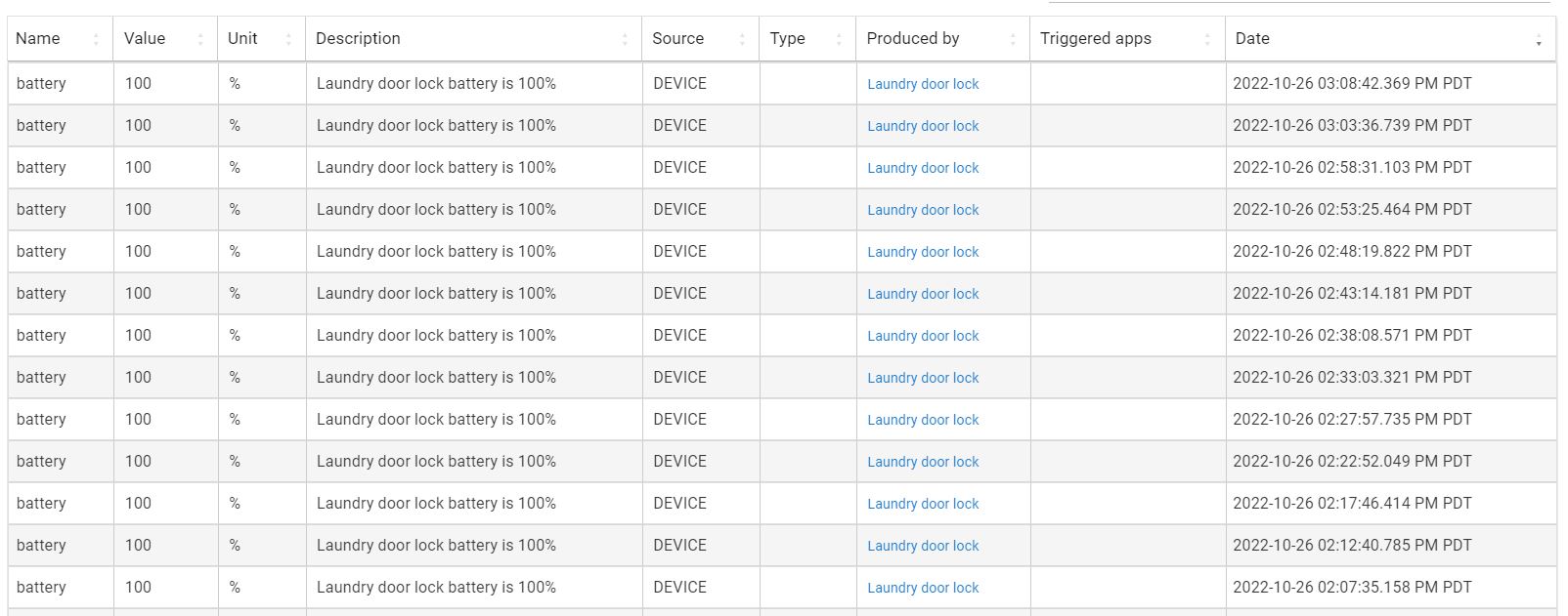 Excessive battery status events from Ubolt z-wave lock - 🛎️ Get Help - Hubitat