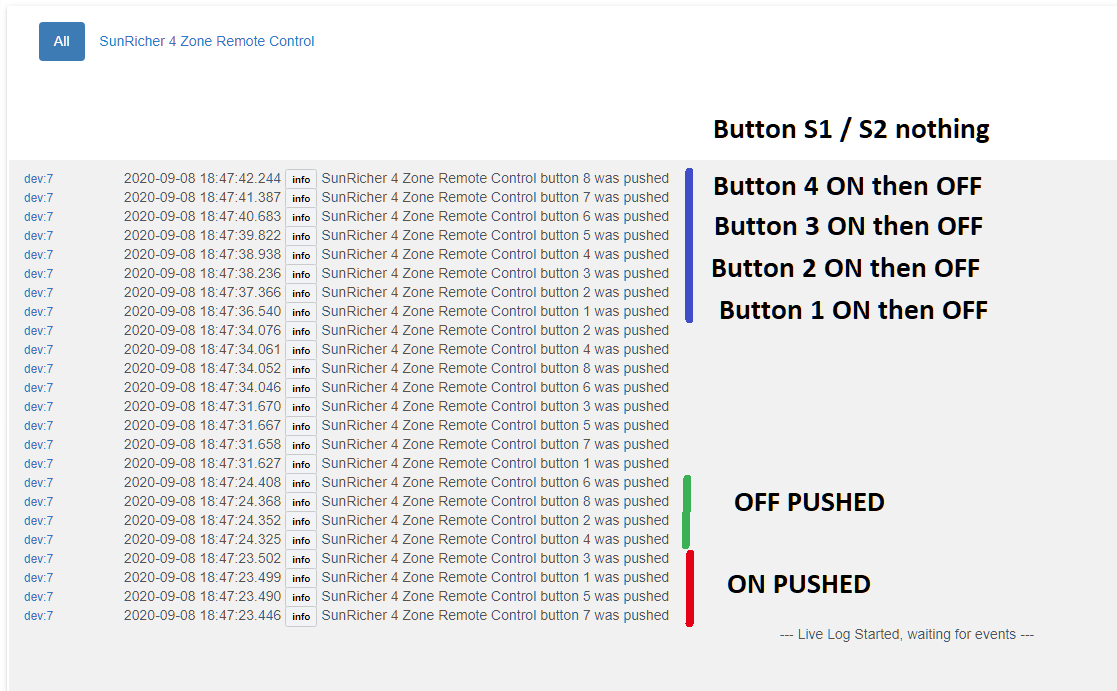 Bug Rgbgenie Button Controller Zigbee 🛎️ Get Help Hubitat