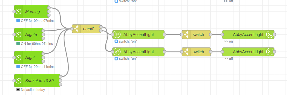 Node-Red Flow Samples/Sharing - Page 35 - Node-RED - Hubitat
