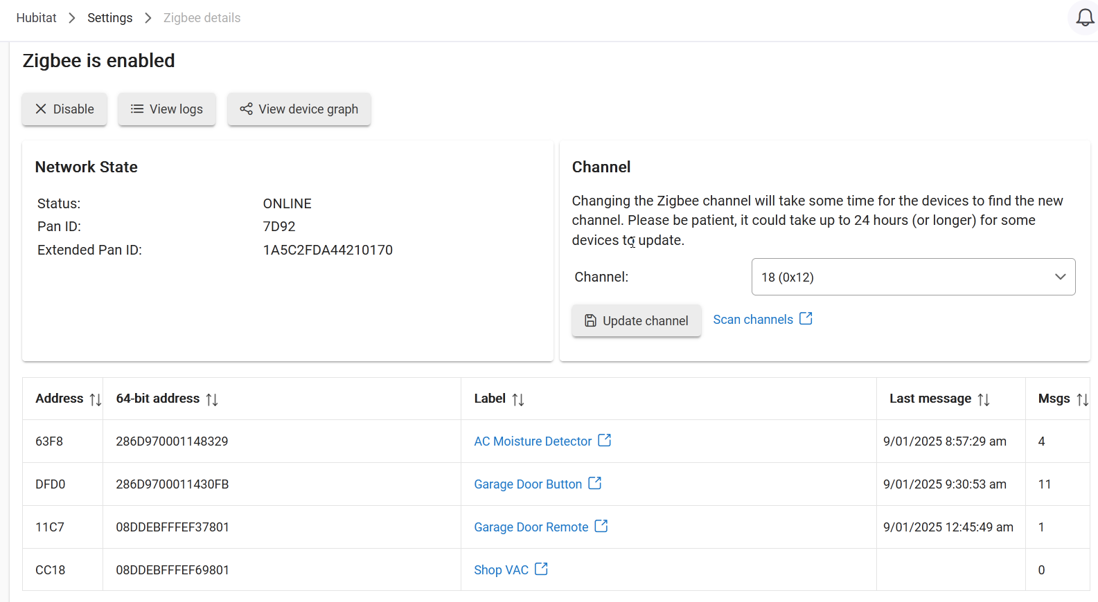 SONOFF SNZB-01P Zigbee button controller - Devices - Hubitat