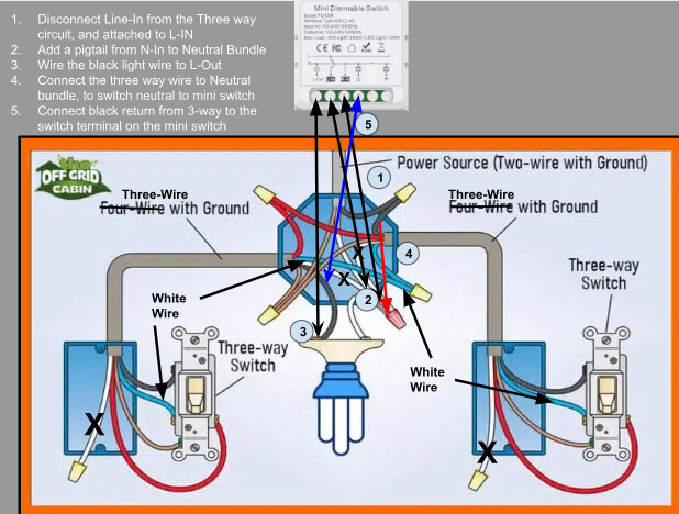How I added a smart Dimmer and physical switches to an "impossible ...