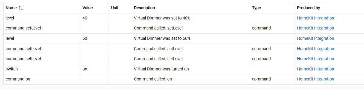 Homekit dimmer switches - Apps - Hubitat
