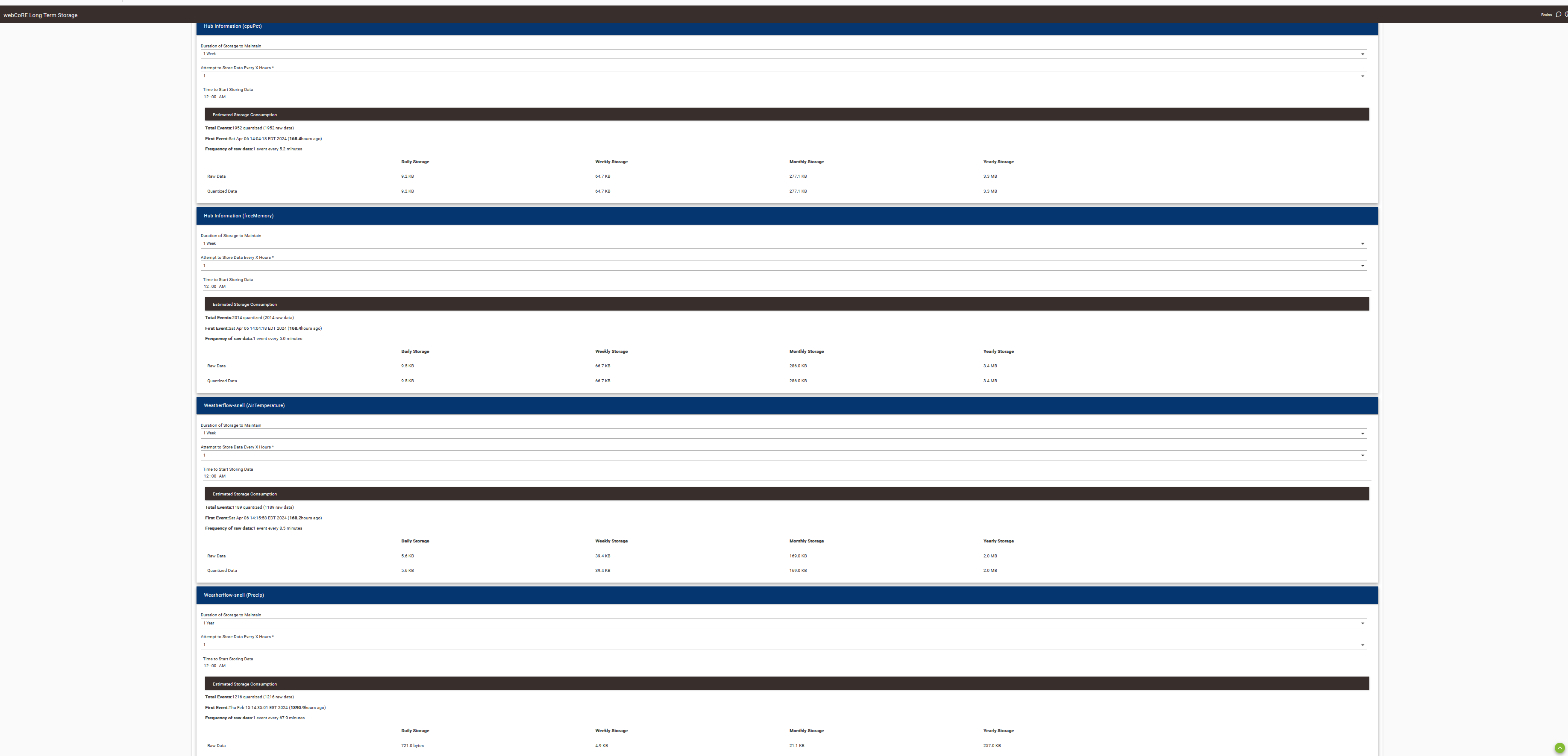 Using Graphs In Webcore Page 4 Webcore Hubitat