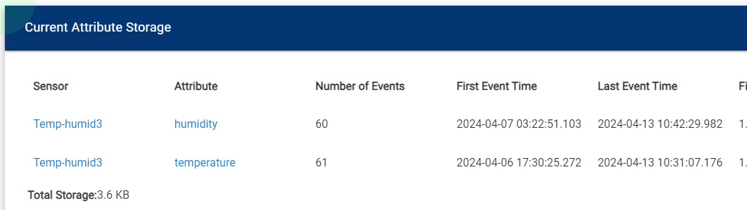 Using graphs in webCoRE - Page 4 - webCore - Hubitat