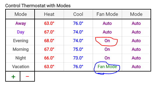 Thermostat Scheduler - can't change FAN mode once set - Apps - Hubitat