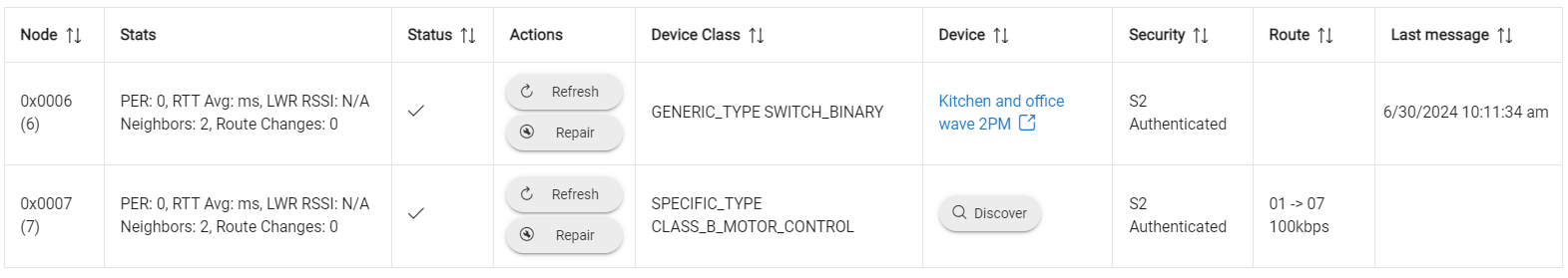 Shelly 2pm Zwave and hubitat not initialising - Devices - Hubitat