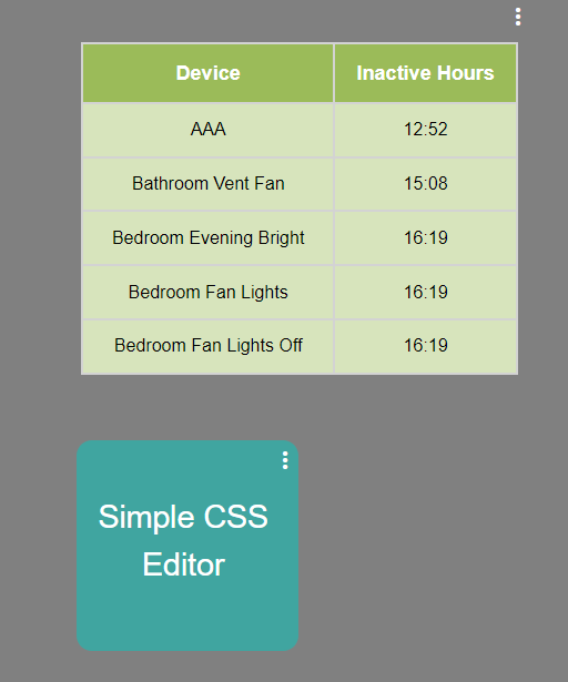 [RELEASE] Simple CSS Editor - Page 6 - ⚙️ Custom Apps and Drivers - Hubitat
