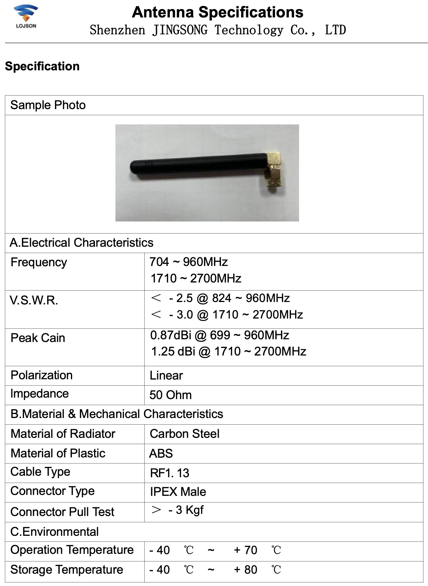 Kwikset 620 + Z-Wave LR - Devices - Hubitat
