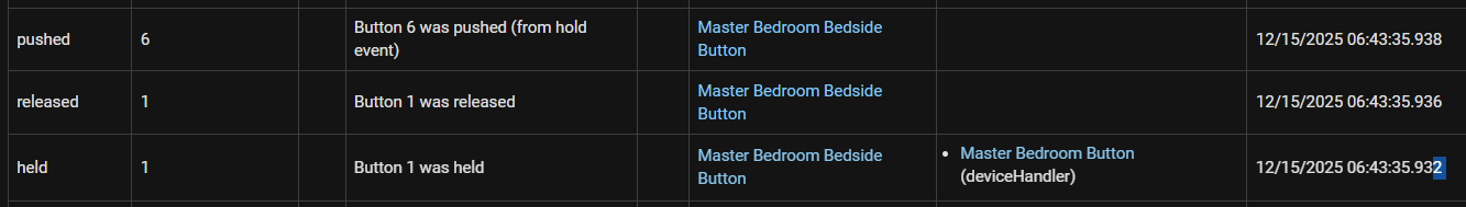 Odd button driver response - Custom Drivers - Hubitat