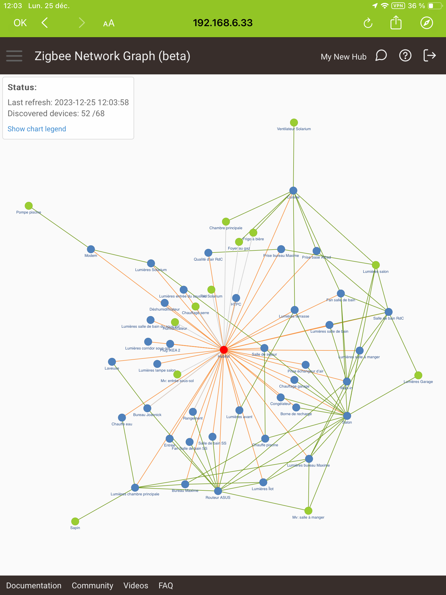 Maximum 32 Zigbee devices? - 🛎️ Get Help - Hubitat