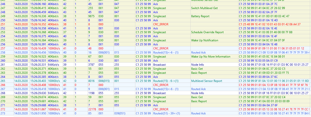 Z-Wave Sniffing, Zniffing And You: A Guide To Pulling Packets From Thin ...
