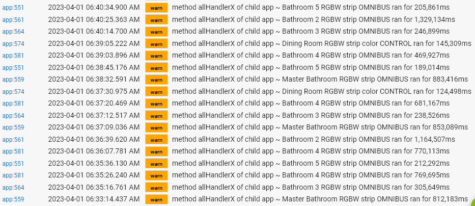 Same As Everyone Else 121 Zigbee Issues Page 3 Devices Hubitat