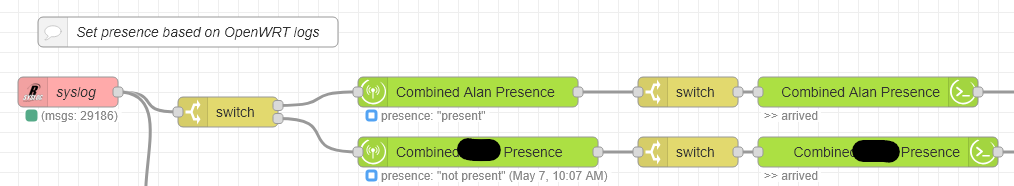 WiFi Presence with OpenWRT -> Node Red -> Hubitat - Here's a cool thing ...