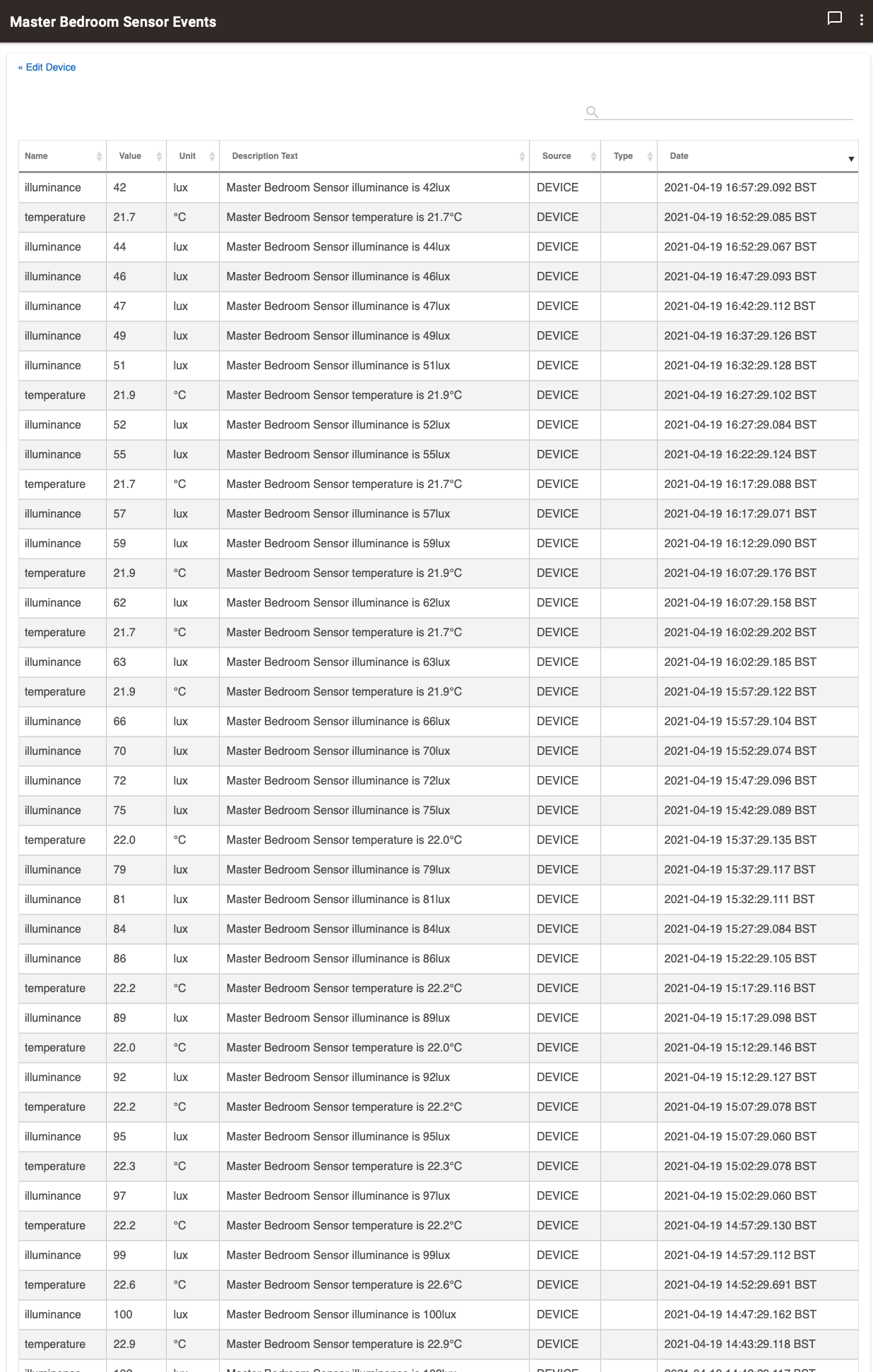 [RELEASE] CoCoHue: Hue Bridge Integration (including scenes!) - Custom Apps - Hubitat