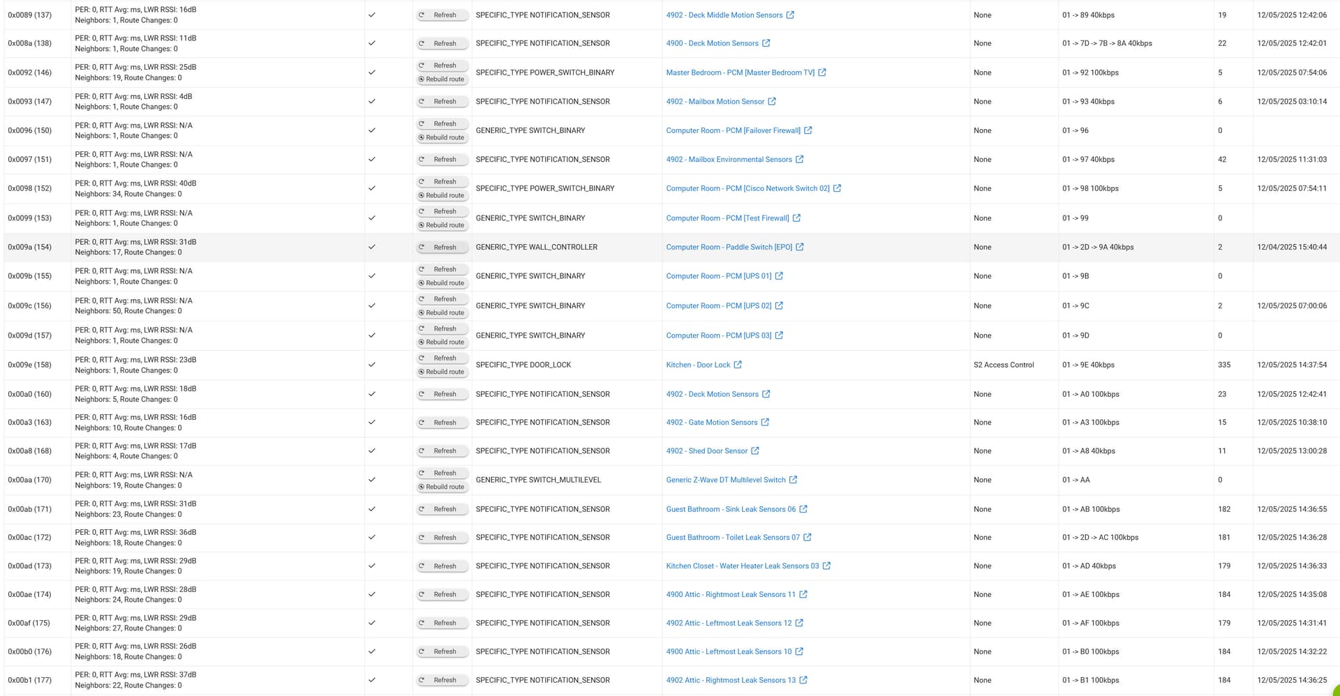 Some Rule Manager Rules Not Triggering - Apps - Hubitat