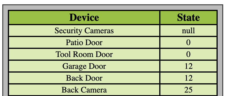 [RELEASE] Tile Builder - Build Beautiful Dashboards - Page 13 - ⚙️ ...