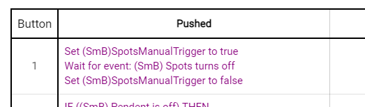 Required expression option in button rule? - All things Rule Machine - Hubitat