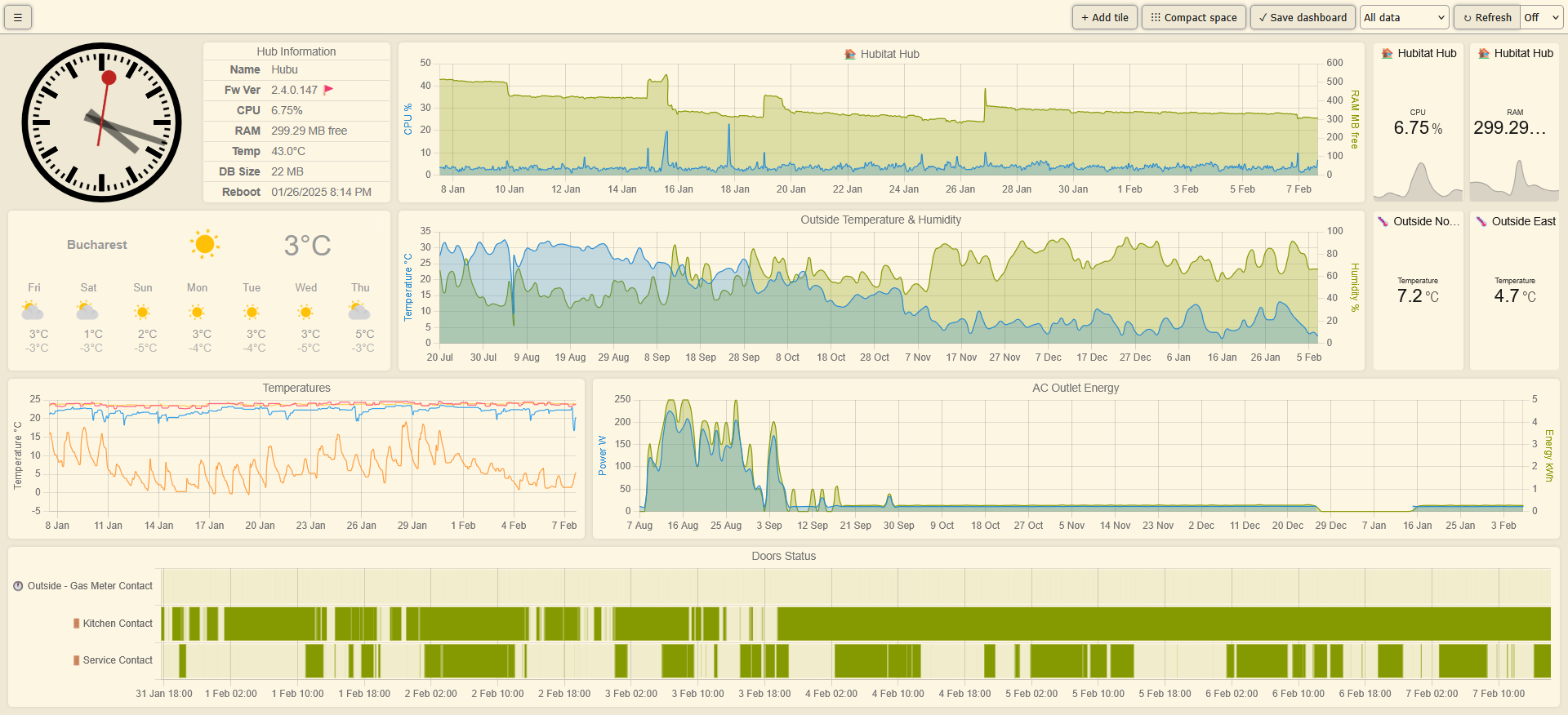 [RELEASE] Watchtower long-term metrics app - Custom Apps - Hubitat