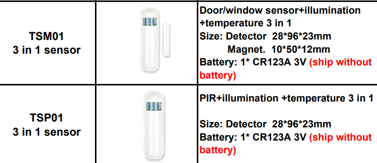 How Can I Custom Configure An Unsupported Device 🛎️ Get Help Hubitat