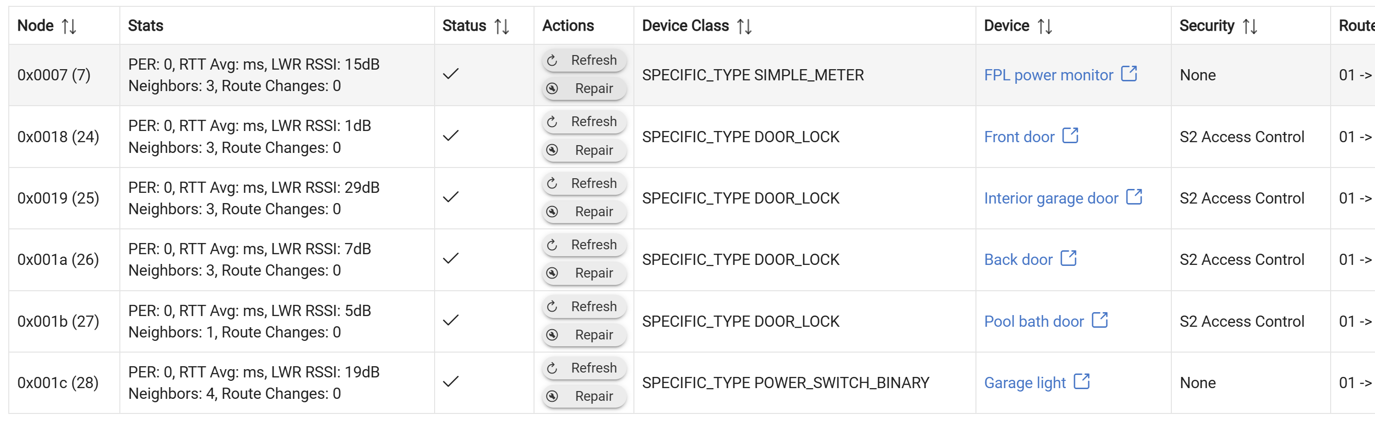 Kwikset 620 + Z-Wave LR - Devices - Hubitat
