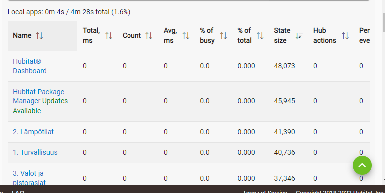 Reboot loop, corrupt database etc - 🛎️ Get Help - Hubitat