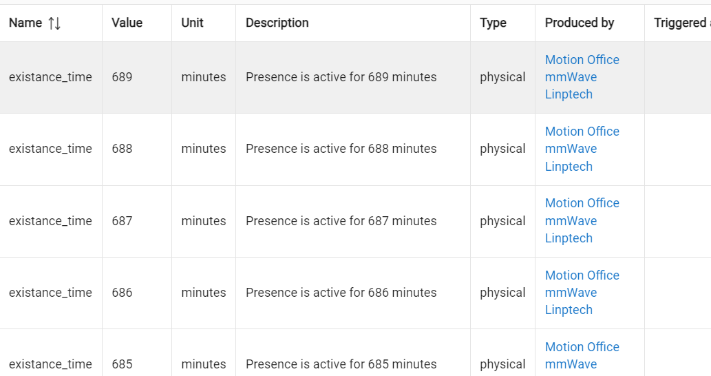 [RELEASE] Linptech/Moes 24Ghz Presence Sensor ES1 ( TS0225 _TZ3218_awarhusb ) drivers - Page 15 ...