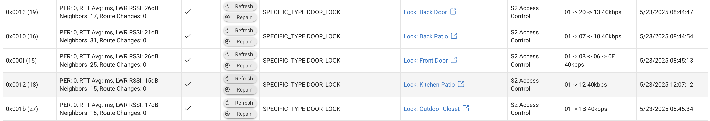 Kwikset 620 + Z-Wave LR - Devices - Hubitat