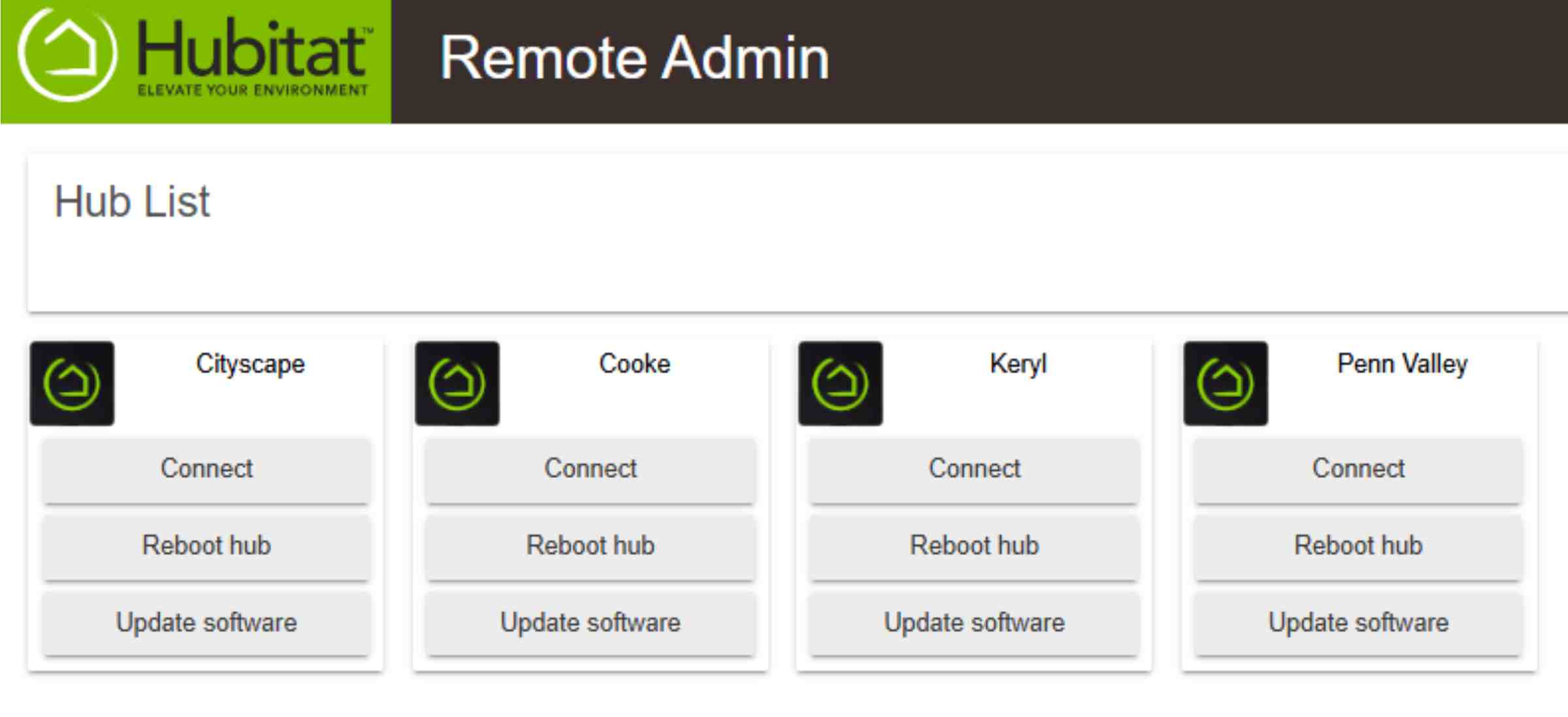 End of Month Remote Admin bug... AGAIN! - Subscriptions - Hubitat