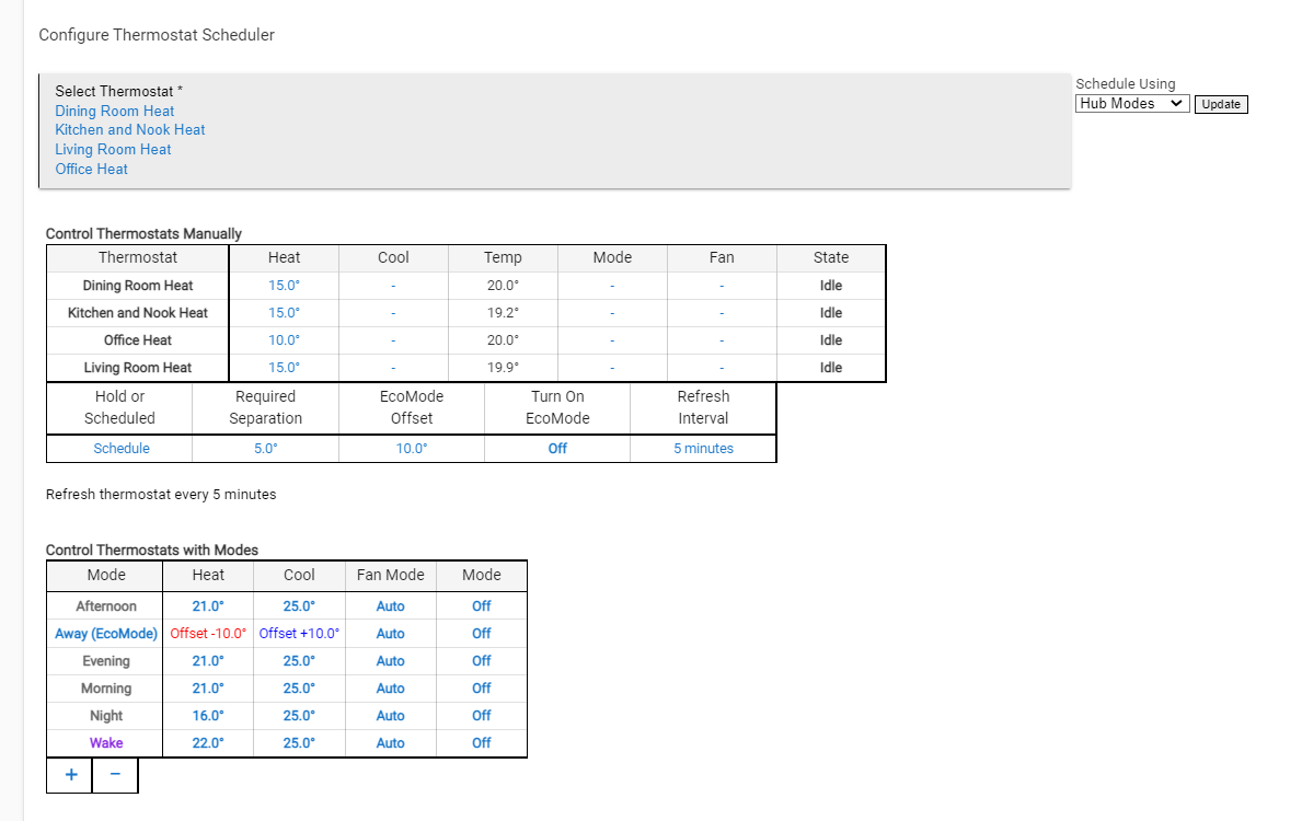 Thermostat Scheduler not following modes - 🛎️ Get Help - Hubitat